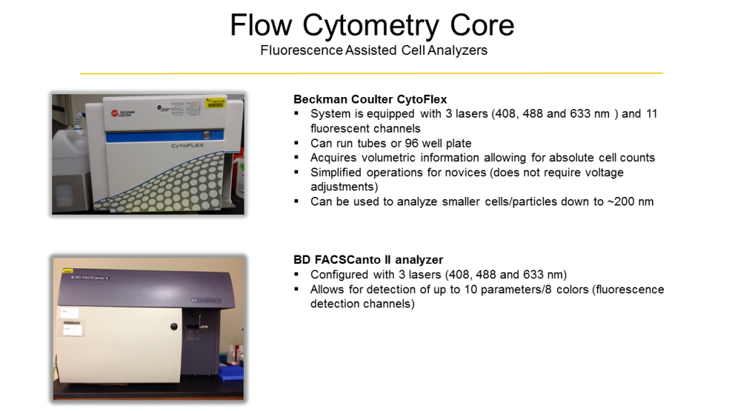 Flow Cytometry Core - Burnett School of Biomedical Sciences