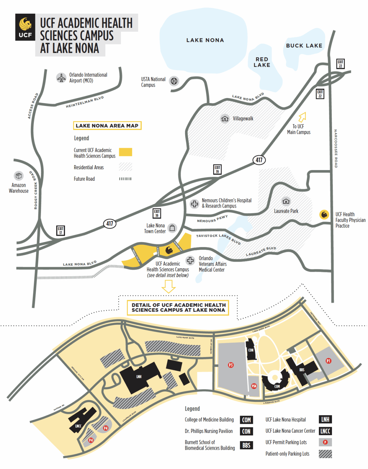 Academic Health Sciences Campus - College of Medicine